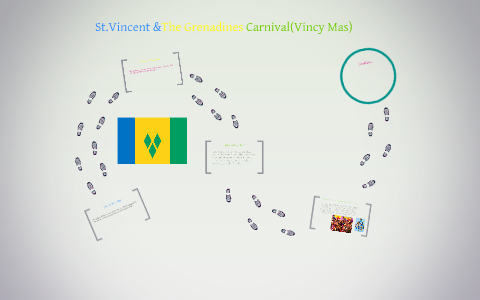St.Vincent &The Grenadines Carnival(Vincy Mas) by Onica John on Prezi