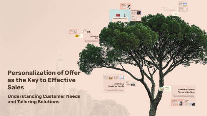 Personalization of Offer as the Key to Effective Sales by Patrycja ...