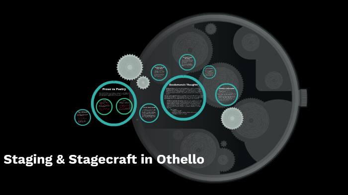 Staging & Stagecraft in Othello by Helini Abeykoon on Prezi