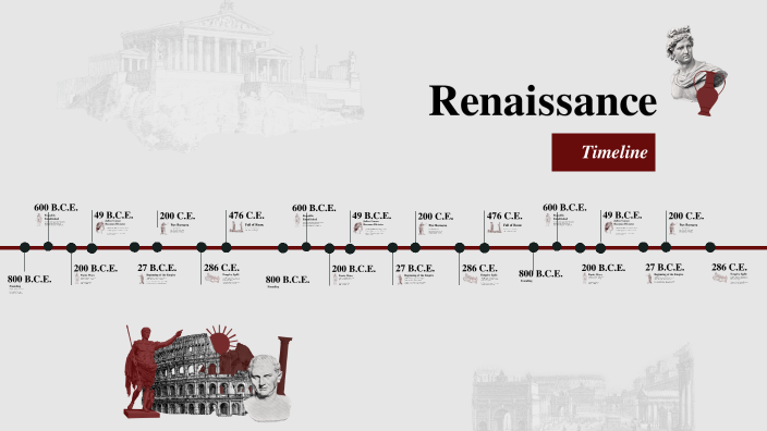 The renaissance timeline by Nina Pnacek on Prezi