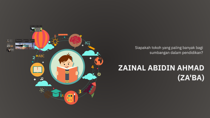 Bapa Tatabahasa Bahasa Melayu Moden by SITI AISHA BINTI MOHAMED YUSOF ...