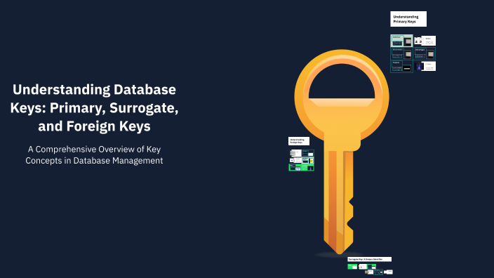 Understanding Database Keys: Primary, Surrogate, and Foreign Keys by ...