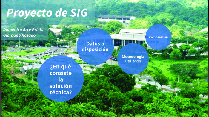 Proyecto de SIG by Domenica Arce on Prezi