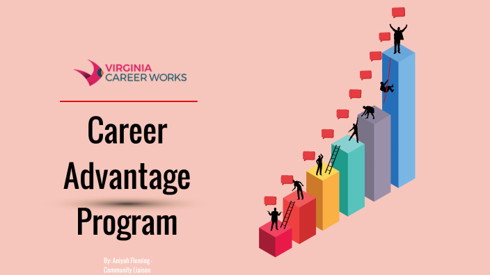 Youth Career Advantage Program - VA Career Works by Aniyah Fleming on Prezi