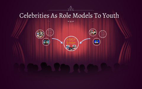 Celebrities As Role Models To Youth by Alexis Amparan on Prezi