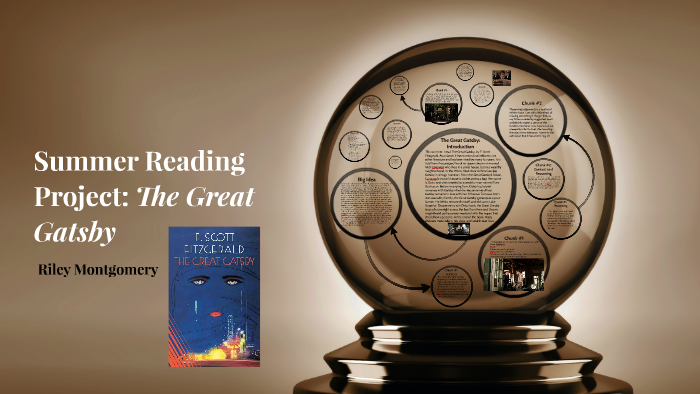 Summer Reading Project: The Great Gatsby by Riley Montgomery on Prezi
