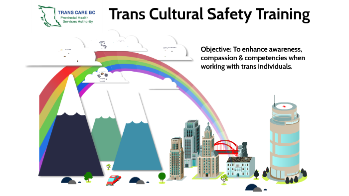 Trans Cultural Safety Intro 2 by Gwen Haworth on Prezi