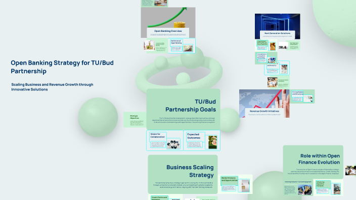Open Banking Strategy for TU/Bud Partnership by Raphael Lo on Prezi