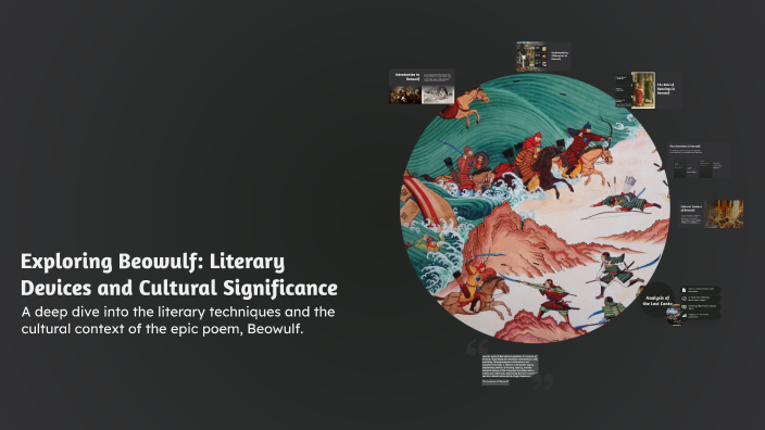 Exploring Beowulf: Literary Devices and Cultural Significance by Shane ...