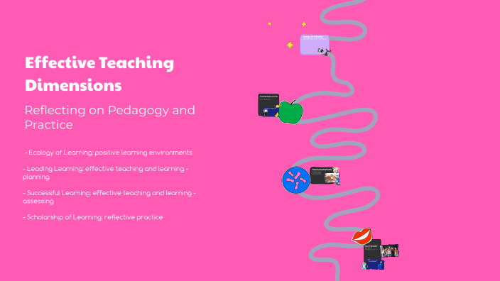 Effective Teaching Dimensions by Amber Quigley on Prezi