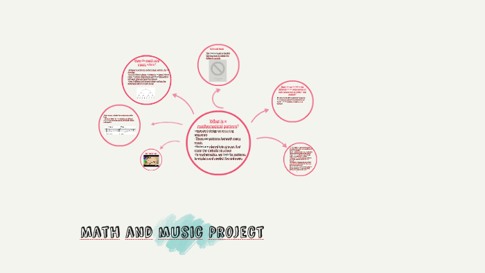 Math and music Project by Michelle Gomez on Prezi