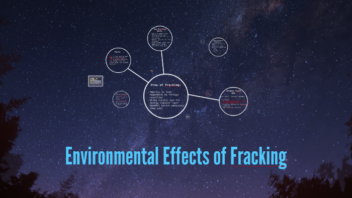 Environmental Effects of Fracking by Amelia Rodriguez on Prezi