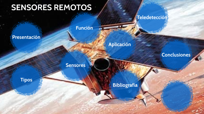 SENSORES REMOTOS EN LA AGRICULTURA by kevin guerrero on Prezi