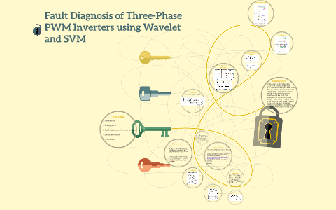 Fault Diagnosis of Three-Phase PWM Inverters using by Murphy Hsieh on Prezi