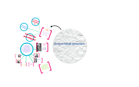 El origen de la exogamia y sus relaciones con el toemismo by rebeca ...