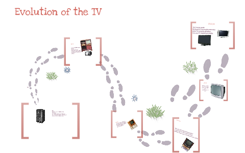 Evolution of T.V. Through the Ages by Alanna Aungvibool on Prezi