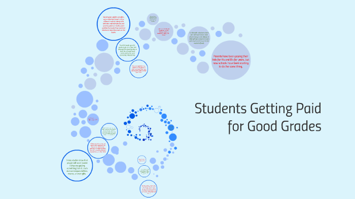 Students Getting Paid for Good Grades by Kacie Cadsby on Prezi