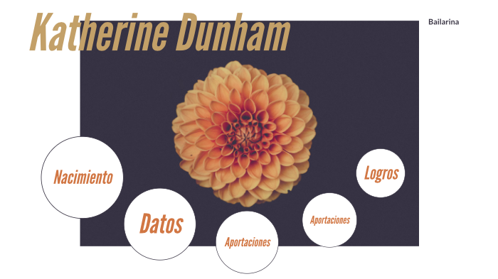 Katherine Dunham by Samantha Dominguez Calatayud on Prezi