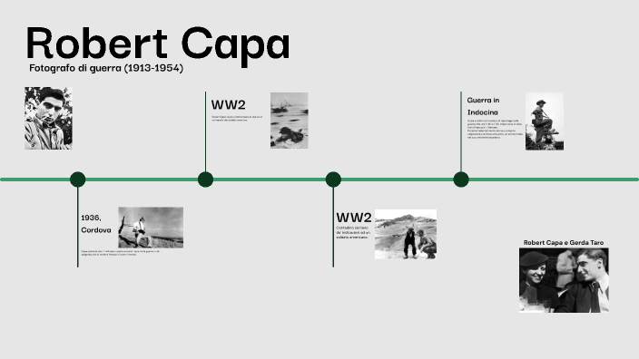 Robert Capa by Matteo pozzi on Prezi