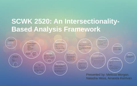 SCWK 2520: An Intersectionality-Based Analysis Framework by Melissa Morgan on Prezi