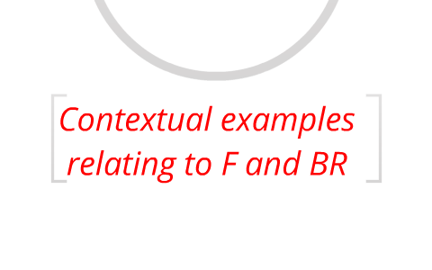 Comparing textual examples of Frankenstein and Blade Runner to context ...