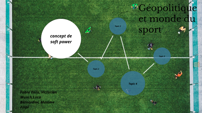 coupe du monde Quatar 2022 by enzo Fabre on Prezi