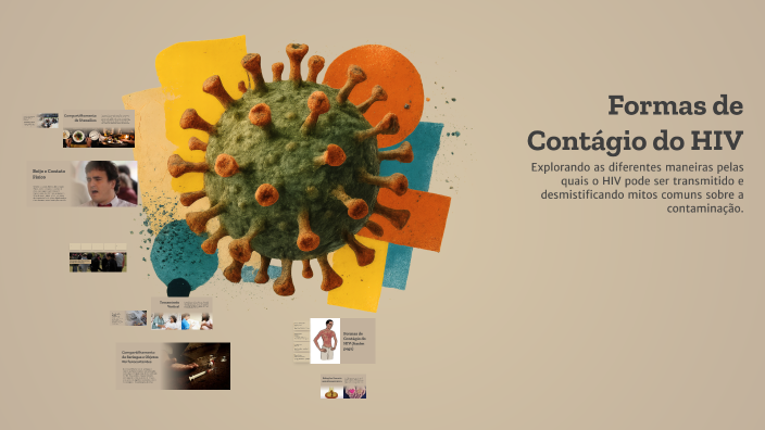 Formas de Contágio do HIV by Ruanny on Prezi