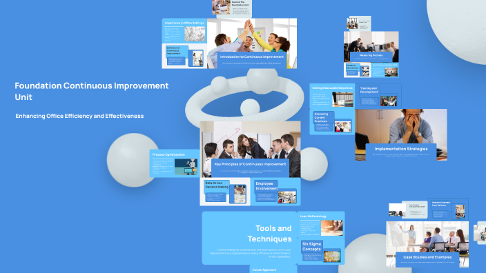 Foundation Continuous Improvement Unit by Jodie Tuininga on Prezi