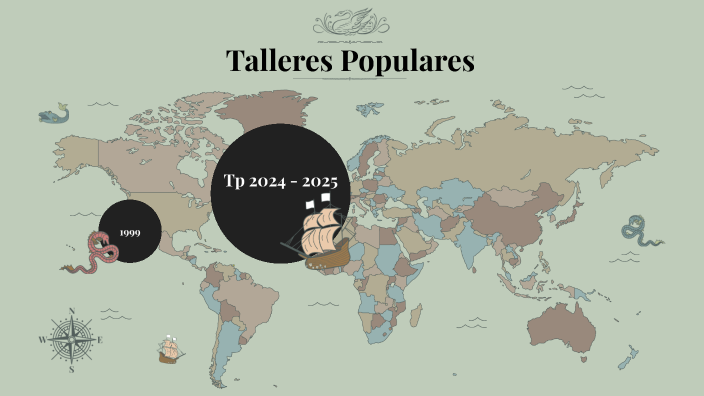 Proyecto TPA by Kenneth Varela on Prezi