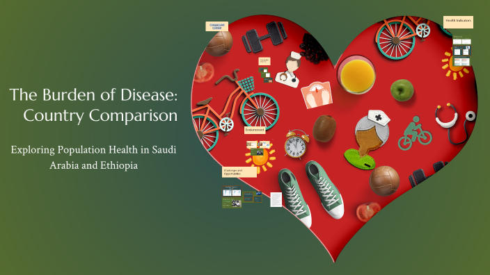 Compare and Contrast Countries by Katerina Griffin on Prezi