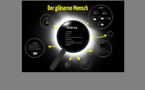 Der gläserne Mensch by Lena Motz on Prezi