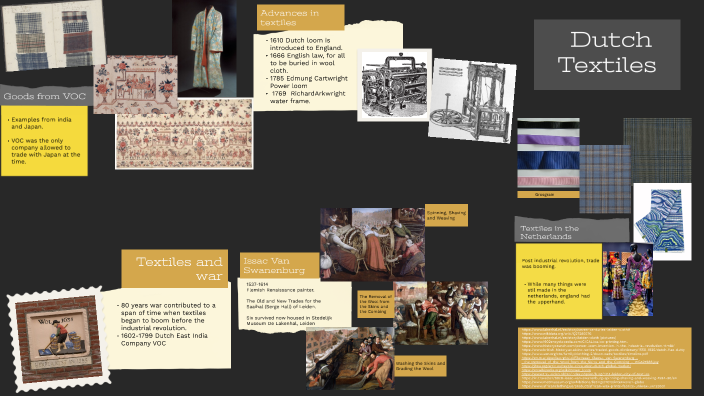 history of dutch textiles by Mattie Phillips on Prezi