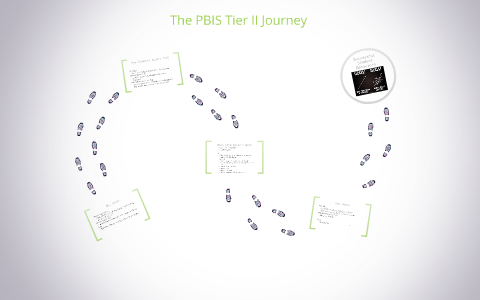 PBIS Tier II Explained by Jon Strand on Prezi