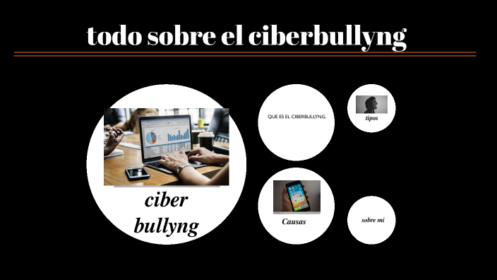 present chris by christian music on Prezi