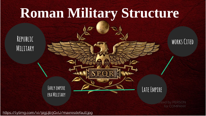 Roman Military Structure by Charlie Newton on Prezi