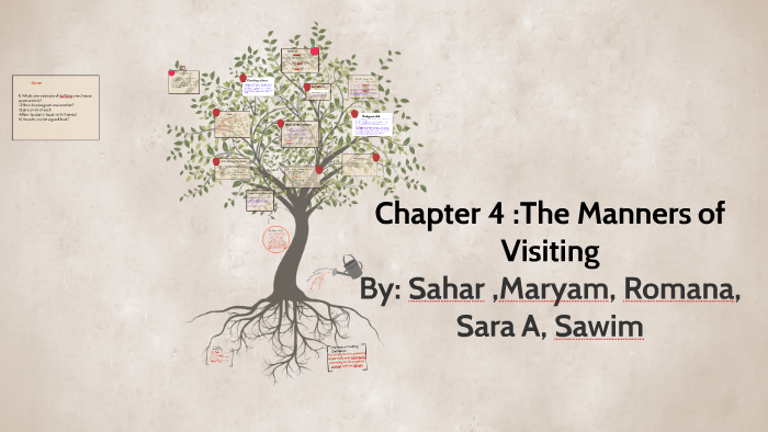 Chapter 4 :The Manners of Visiting by Maryam Othman on Prezi