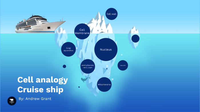 Cell analogy-cruise ship by Andrew Grant on Prezi