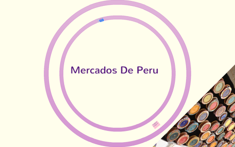 Mercados de Peru by Elora Palmer on Prezi