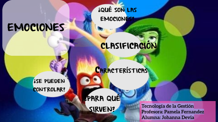 Emociones by johanna devia on Prezi