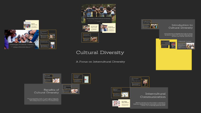 Cultural Diversity by Rufta Tecle on Prezi