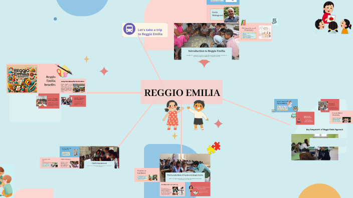 Reggio Emilia Approach by Madison Gann on Prezi