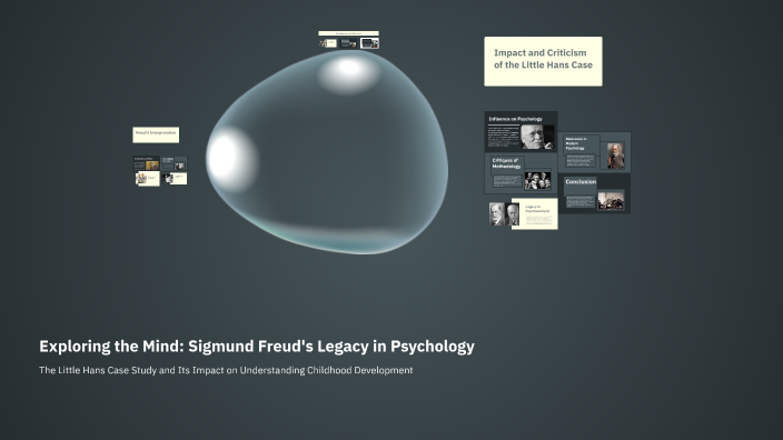Exploring the Mind: Sigmund Freud's Legacy in Psychology by ellya on Prezi