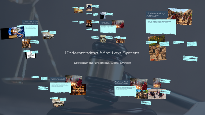 Understanding Adat Law System by DIKI ZUKRIADI on Prezi