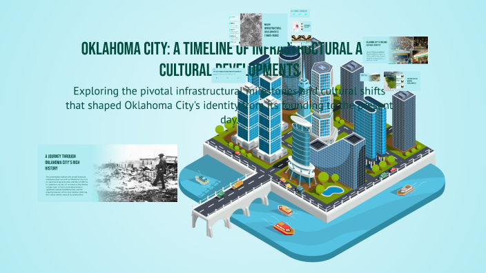 Oklahoma City: A Timeline of Infrastructural and Cultural Developments ...