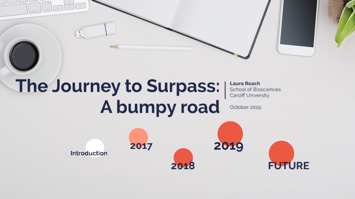 BTL Surpass conference 2019 by Laura Roach on Prezi