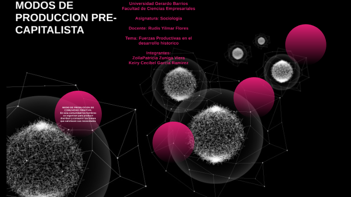 MODOS DE PRODUCCIÓN PRE-CAPITALISTA by Keiry Garcia on Prezi