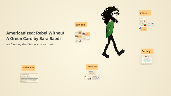 Exploring Identity: Americanized - Rebel Without A Green Card by ...