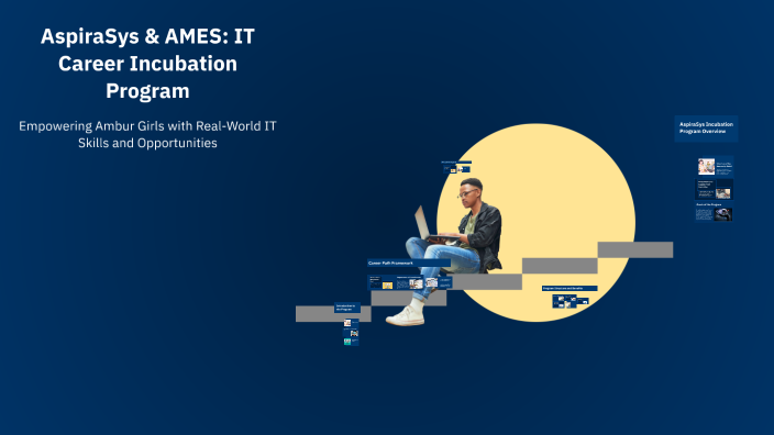 AspiraSys & AMES: IT Career Incubation Program by Mohammed Usama on Prezi
