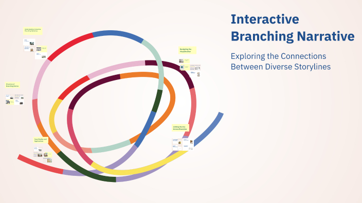 Interactive Branching Narrative by Lena Faber on Prezi
