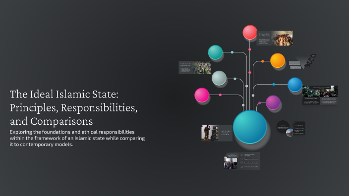 The Ideal Islamic State: Principles, Responsibilities, and Comparisons ...